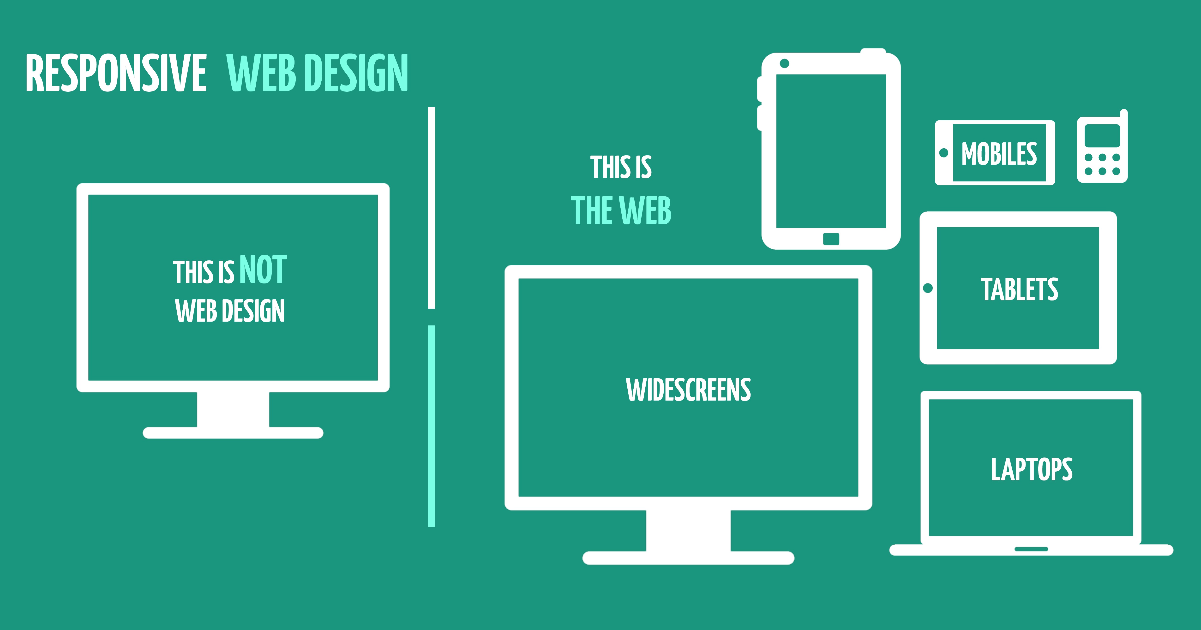 sojo-website-and-graphic-design-malvern-blog-responsive-website-design